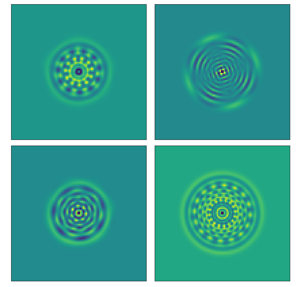 Quantum State Tomography through Maximum Likelihood Estimation ...